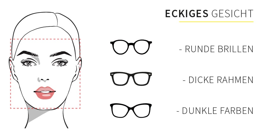 Verwunderlich Welche Brille Zu Rundem Gesicht Bild